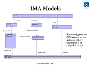 Iswim for testing | PPT