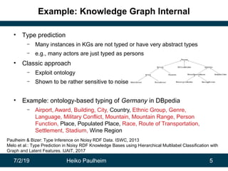 Machine Learning & Embeddings for Large Knowledge Graphs | PPT