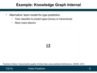 Machine Learning & Embeddings for Large Knowledge Graphs | PPT