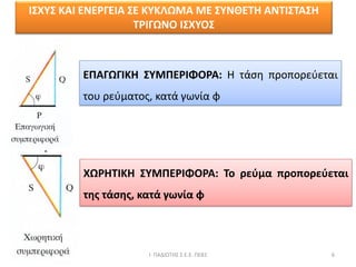 ΙΣΧΥΣ - ΕΝΕΡΓΕΙΑ ΣΕ 3Φ ΡΕΥΜΑ | PDF