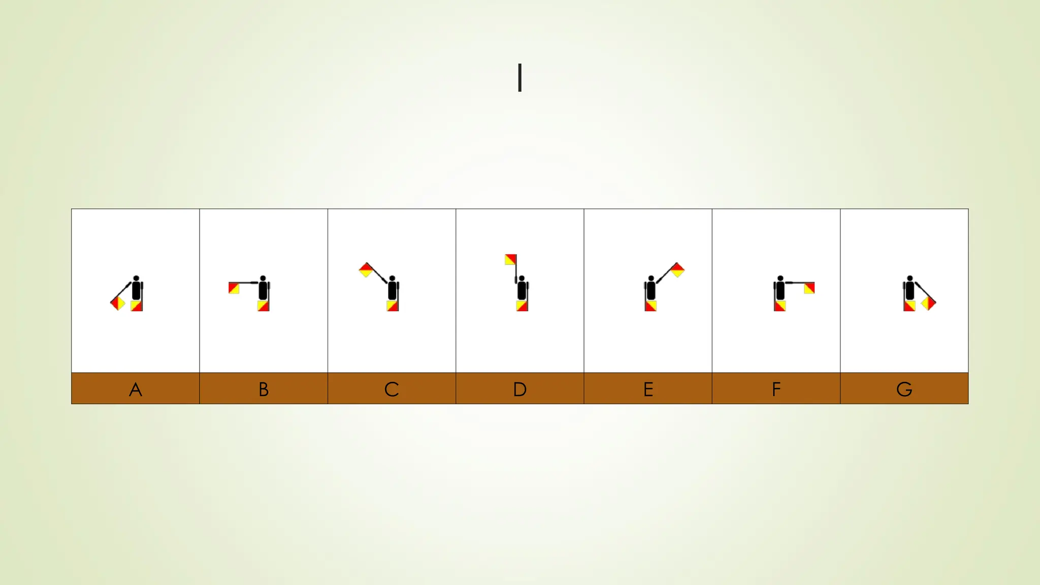 PENGENALAN ISYARAT SEMAPHORE PRAMUKA.ppt