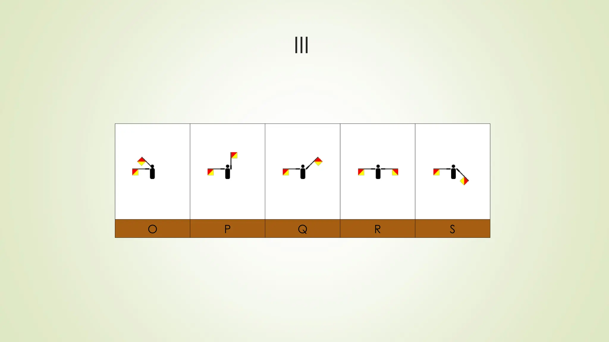 PENGENALAN ISYARAT SEMAPHORE PRAMUKA.ppt