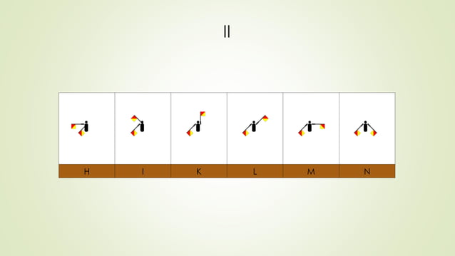 PENGENALAN ISYARAT SEMAPHORE PRAMUKA.ppt