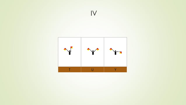 PENGENALAN ISYARAT SEMAPHORE PRAMUKA.ppt