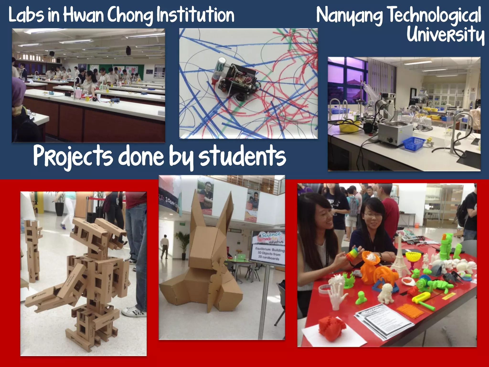 Isyf, singapore | PPT