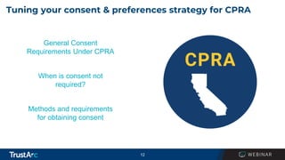 Is Your Consent & Preferences Strategy CPRA-Proof | PPT