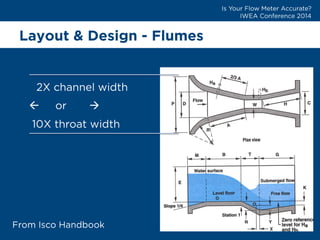 Is your flow meter accurate? | PPT