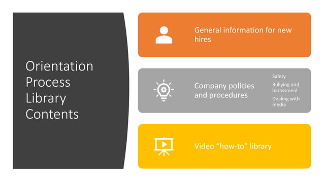 Is your onboarding process more like waterboarding? | PPT