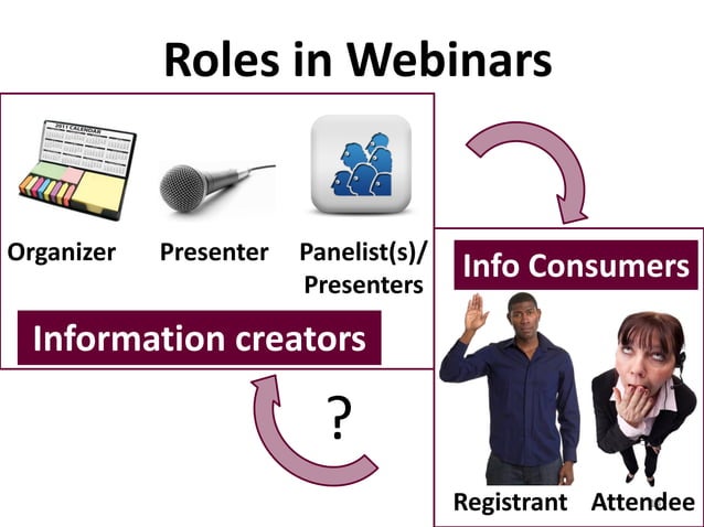 Is your ECE organization webinar ready? | PDF