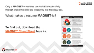 Is your resume magnetic? Rahila Narejo | PPT