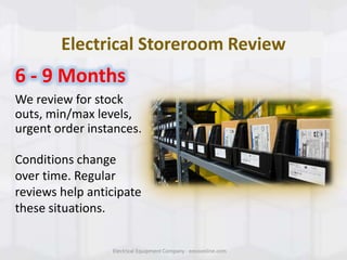 Is your storeroom ready for a vmi solution | PDF