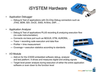iSYSTEM Company and Product Overview v12.02
