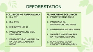 ISYUNG-PANGKAPALIGIRAN.pptx
