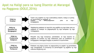 Araling Panlipunan ISYU NG PAGGAWA .pptx