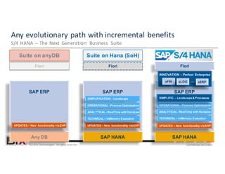 SAP HANA "THE WHY"- Value Proposition - Run Simple | PDF
