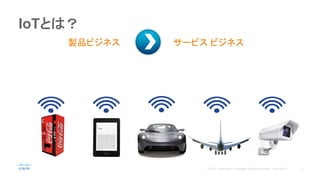 【Interop Tokyo 2016】 Cisco Jasper Control Center | PDF