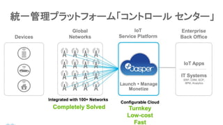 【Interop Tokyo 2016】 Cisco Jasper Control Center | PDF