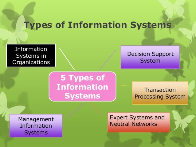 INFORMATICS, INFORMATION SYSTEMS