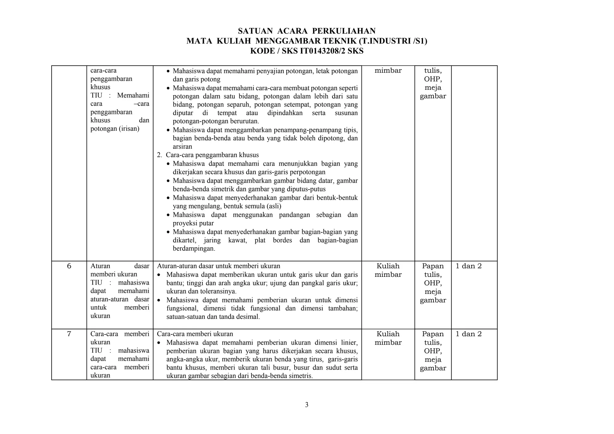Gambar Teknik | PDF