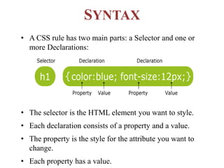Cascading Style Sheet (CSS) | PPT