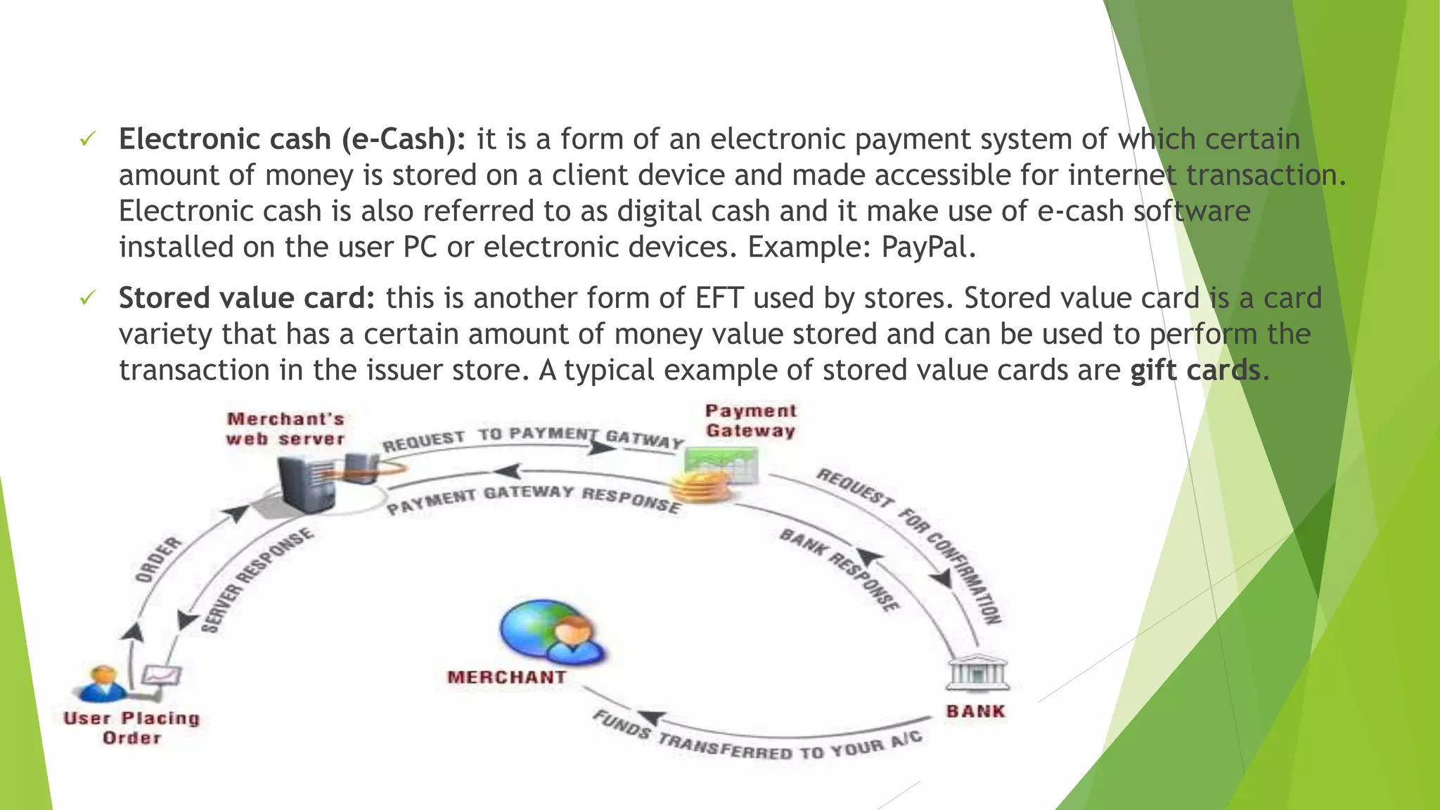 e-commerce and internet banking | PPTX