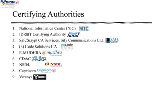 Digital Signature Certificate (DSC) | PPTX