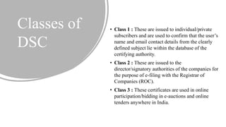 Digital Signature Certificate (DSC) | PPTX