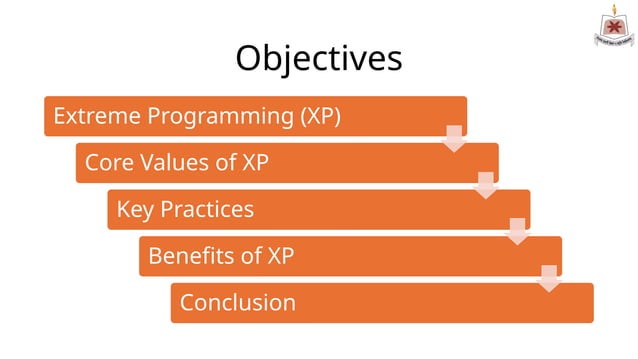 extreme programming in software engineering.pptx