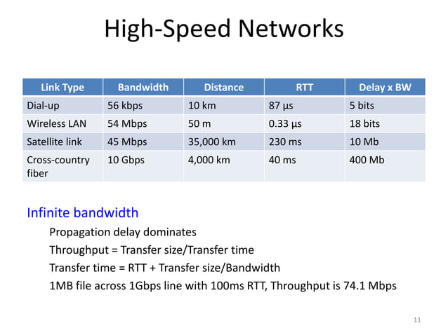 Fundamental of computer network | PPT