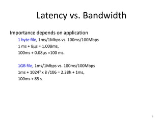 Fundamental of computer network | PPT
