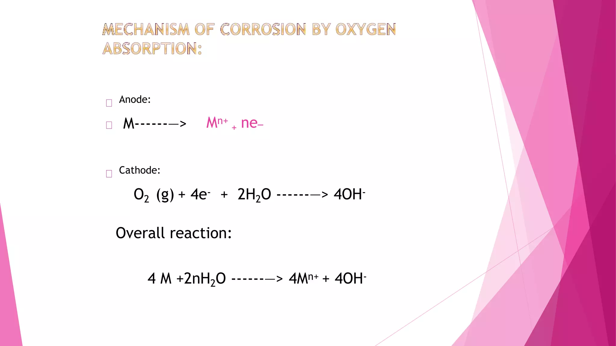 CORROSION (Mechanism of Oxygen absorption in alkaline medium) | PPTX