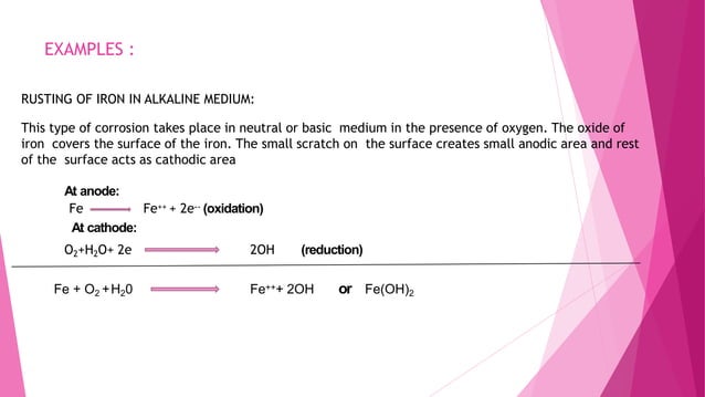 CORROSION (Mechanism of Oxygen absorption in alkaline medium) | PPTX ...
