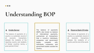 Understanding India's Balance of Payment (BOP) | PDF | Business Banking ...