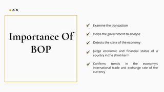 Understanding India's Balance of Payment (BOP) | PDF | Business Banking ...