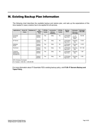 Business Continuity Detailed Plan Pdf