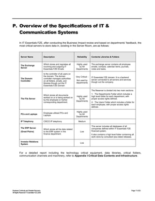 Business Continuity Detailed Plan | PDF