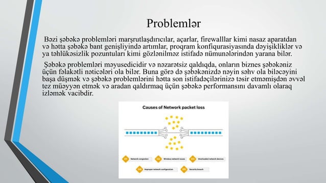 Presentation in Azeri lang for IT .pptx