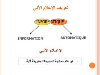 Information techonlogy representation.ppt