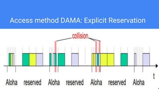 Demand Assigned Multiple Access | PPTX