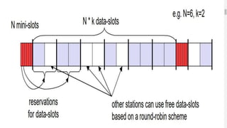 Demand Assigned Multiple Access | PPTX