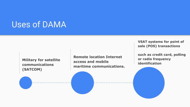 Demand Assigned Multiple Access | PPTX