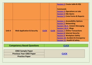 IT-402 Study Material for class 10 th student’s | PDF