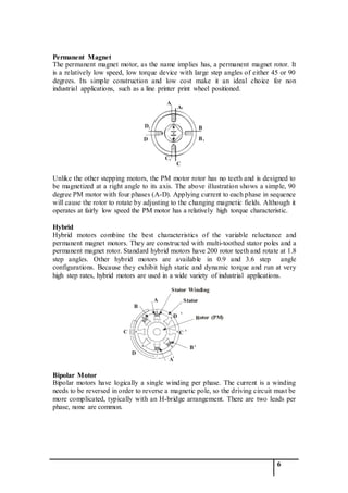 It 5170 stepper motor | DOCX
