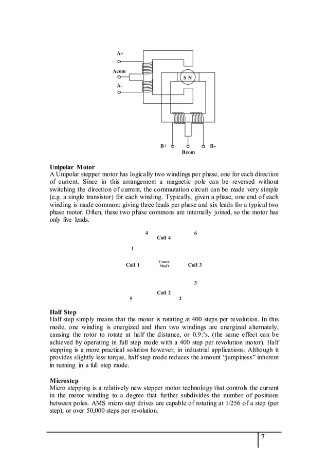It 5170 stepper motor | PDF