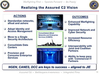 @AgileCLoud_ICH Presentation - 20140521 US Navy OPNAV - Capt ...