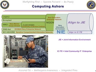 @AgileCLoud_ICH Presentation - 20140521 US Navy OPNAV - Capt ...