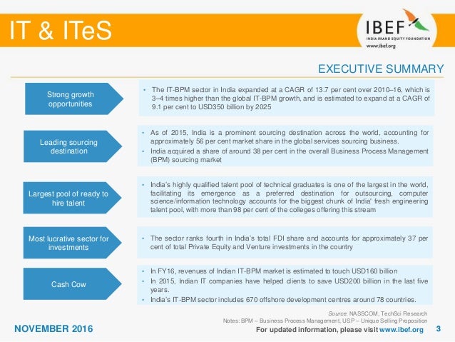 IT and ITeS Sector Reports November-2016