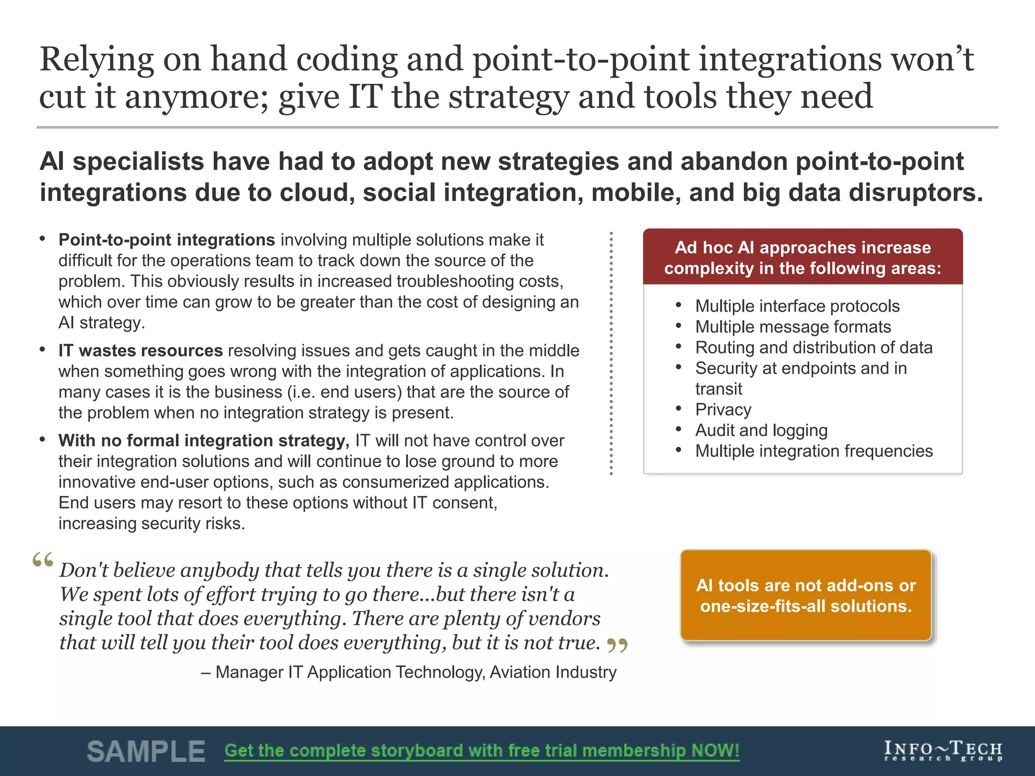 Build An Application Integration Strategy Pptx It And Internet Support Internet