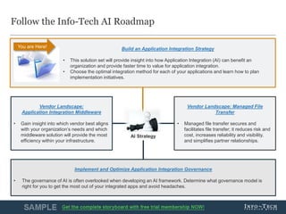 Build an Application Integration Strategy | PPTX