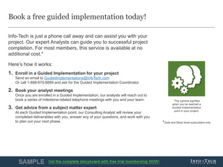 Build an Application Integration Strategy | PPTX